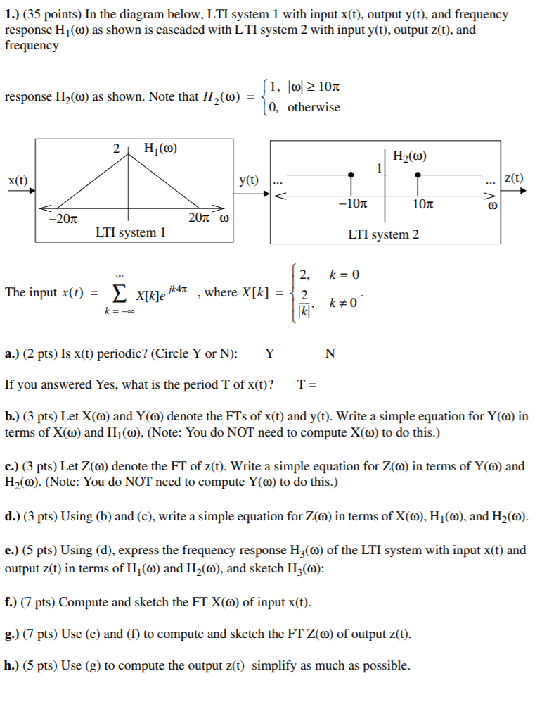 Solved Fourier Transform Problem. Please help me to solve | Chegg.com
