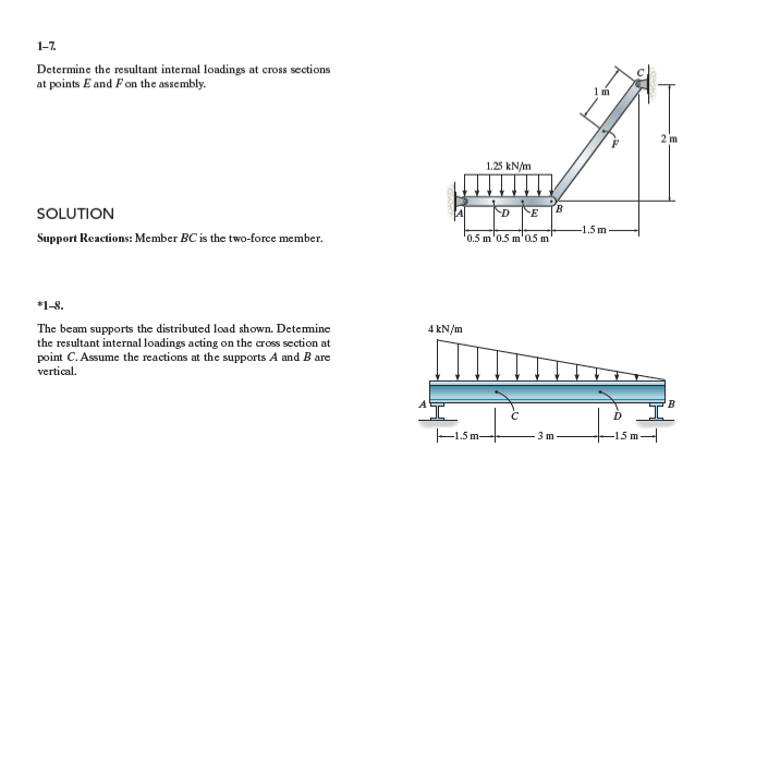 Solved 1-7. Determine the resultant internal loadings at | Chegg.com