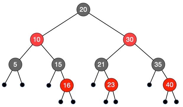 Solved URGENT only need solution do not need | Chegg.com