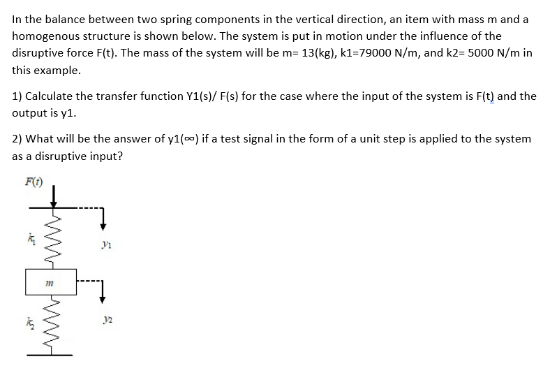 Solved In the balance between two spring components in the | Chegg.com