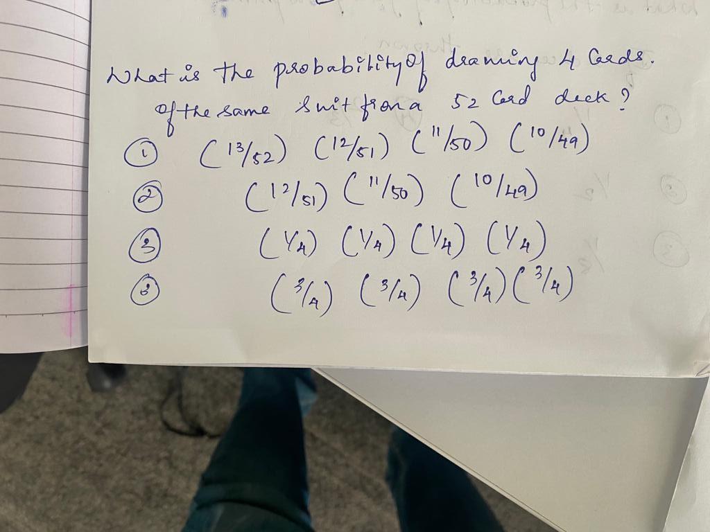 Solved What is the probability of draming 4 cards. of the | Chegg.com