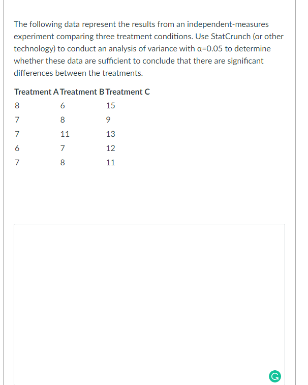 Solved The following data represent the results from an | Chegg.com