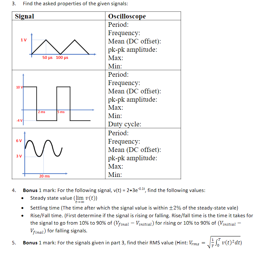 Solved 3. Find the asked properties of the given signals: 4. | Chegg.com