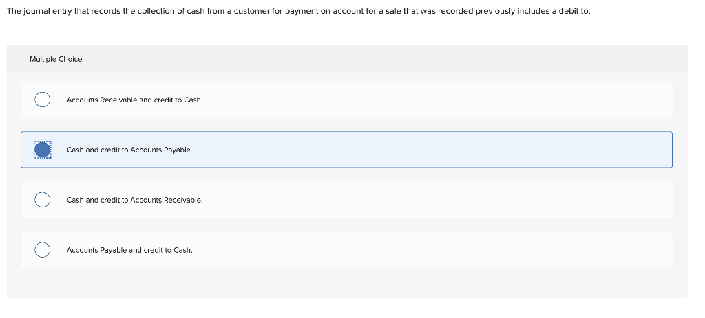 Solved The journal entry that records the collection of cash | Chegg.com
