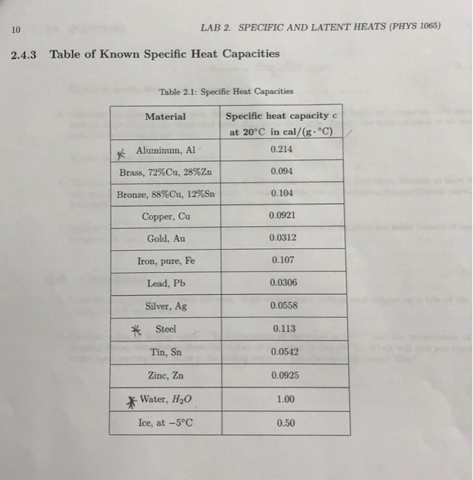 -8 59p4.495 LAB 2. SPECIFIC AND LATENT HEATS (PHYS | Chegg.com