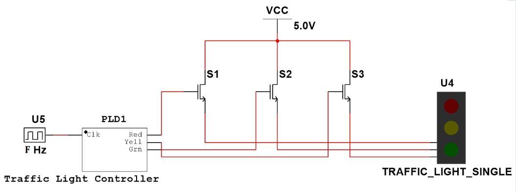 Solved Design a Traffic Light Controller (TLC) digital | Chegg.com