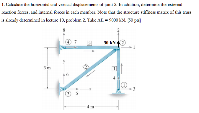 Solved 1. Calculate the horizontal and vertical | Chegg.com