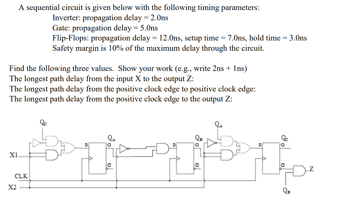 Solved A sequential circuit is given below with the | Chegg.com