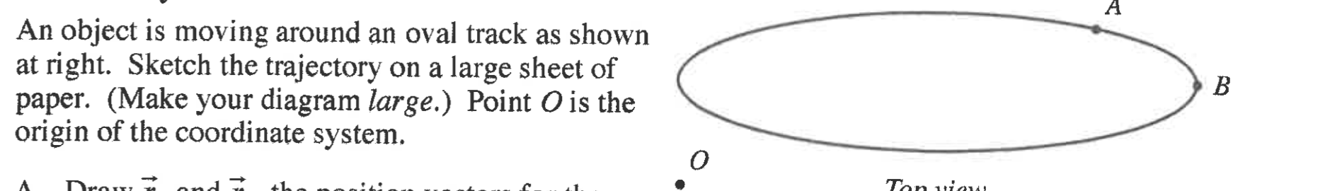 Solved An object is moving around an oval track as shown at | Chegg.com