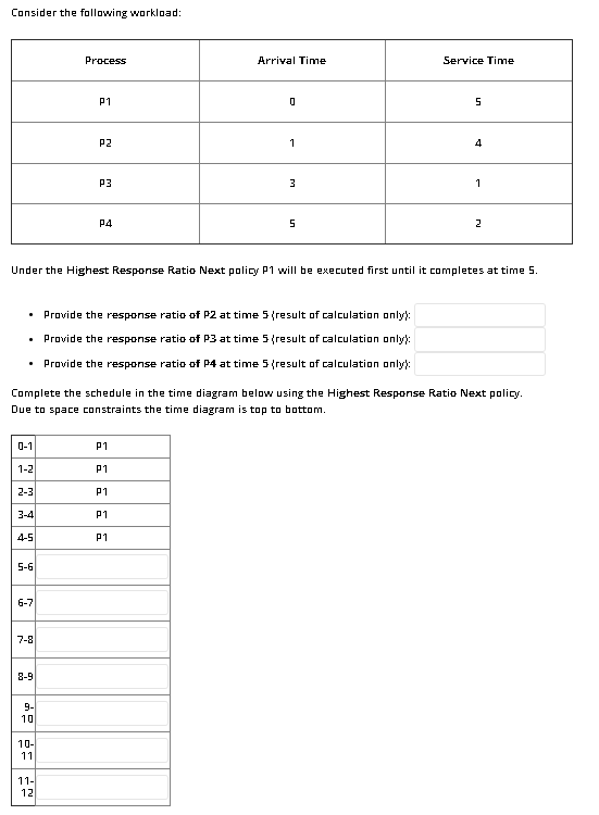 Solved Consider the following workload: Process Arrival Time | Chegg.com