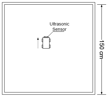 Solved An ﻿ultrasonic distance sensor to ﻿detect possible | Chegg.com