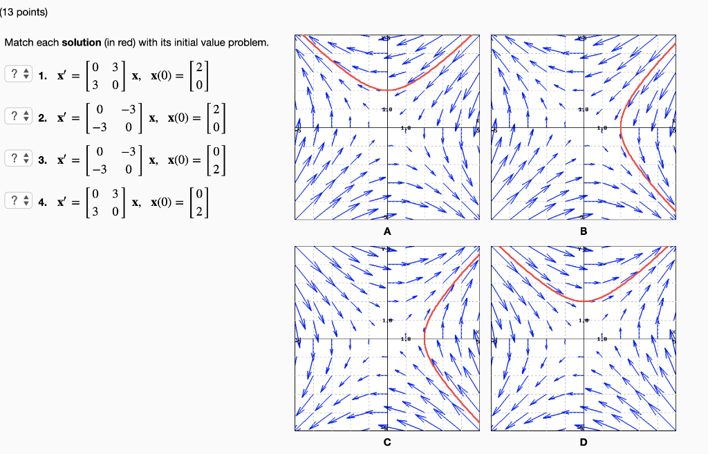 Solved (13 points) Match each solution (in red) with its | Chegg.com