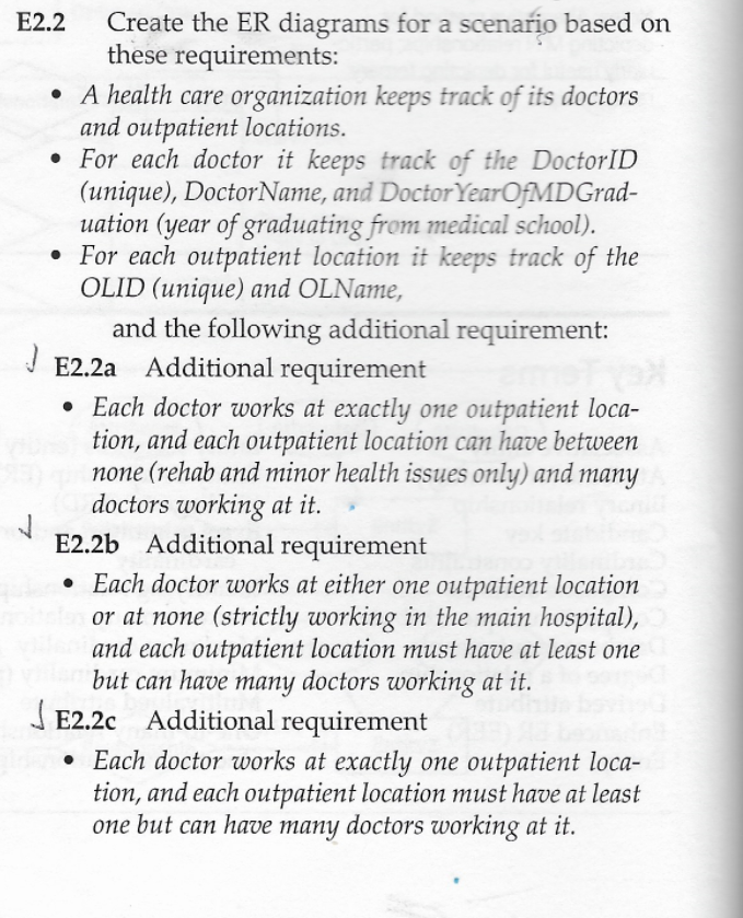 Solved E2.2 Create the ER diagrams for a scenario based on | Chegg.com