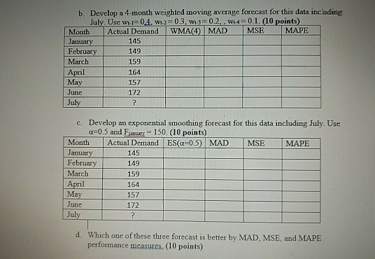 Solved 172 4. Consider the following time series for 6 month | Chegg.com