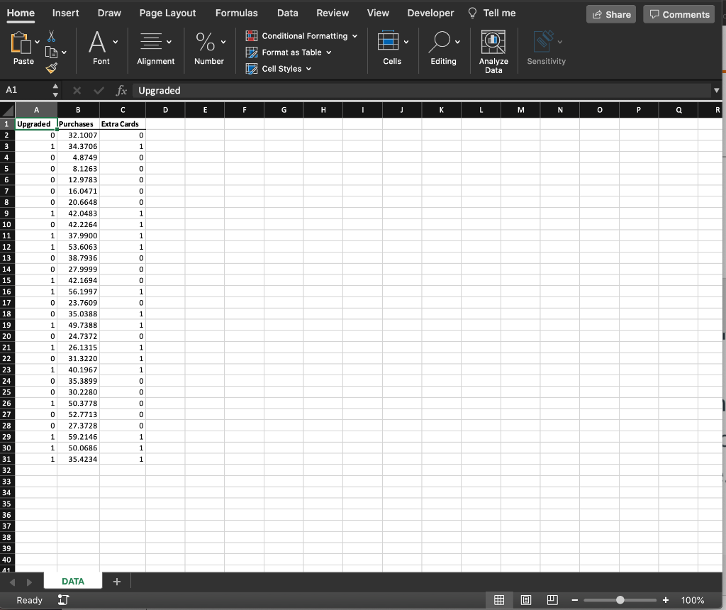 USE PHstat to solve in excel, provide screen shots | Chegg.com