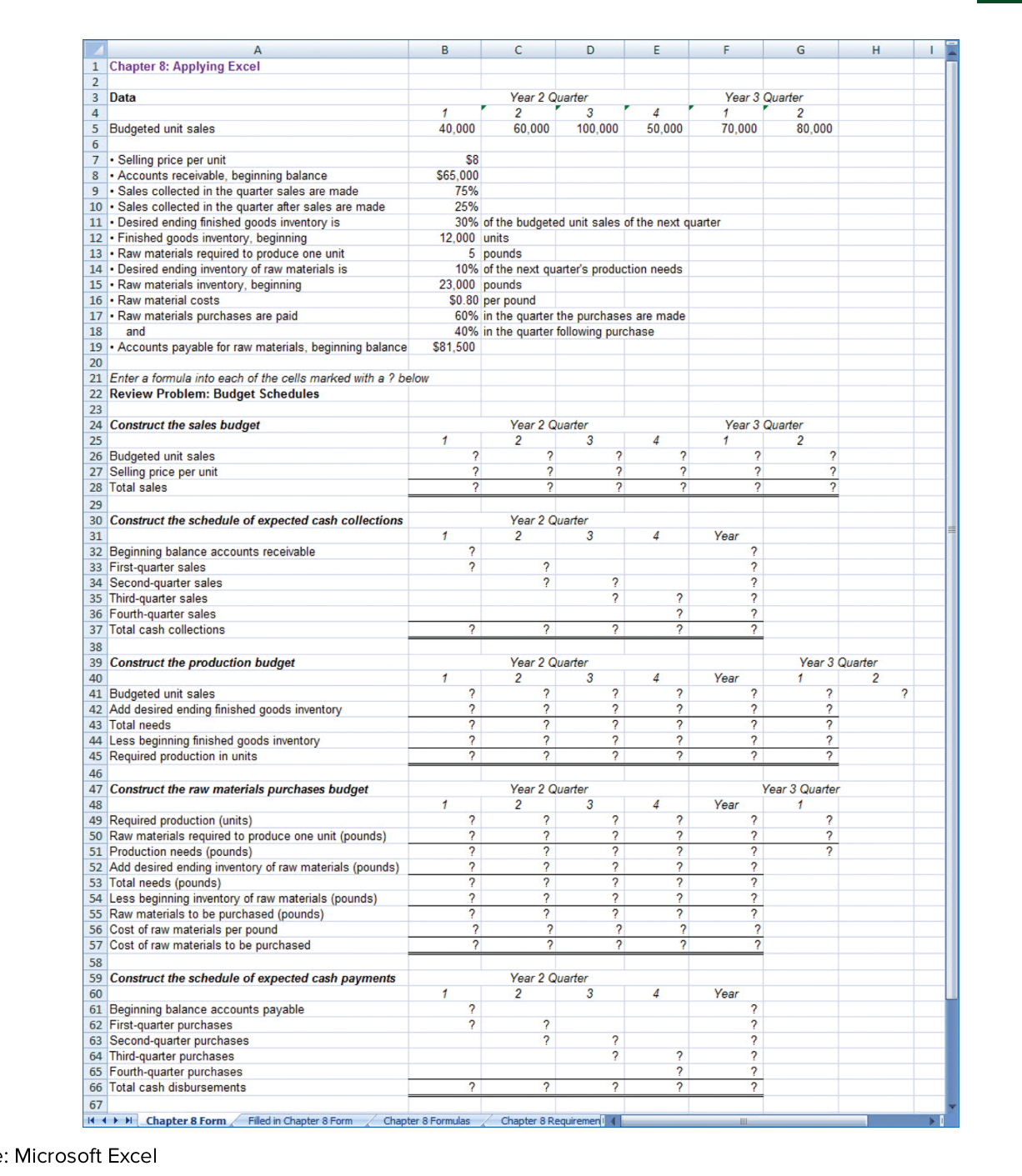 Required: 1. Check your worksheet by changing the | Chegg.com