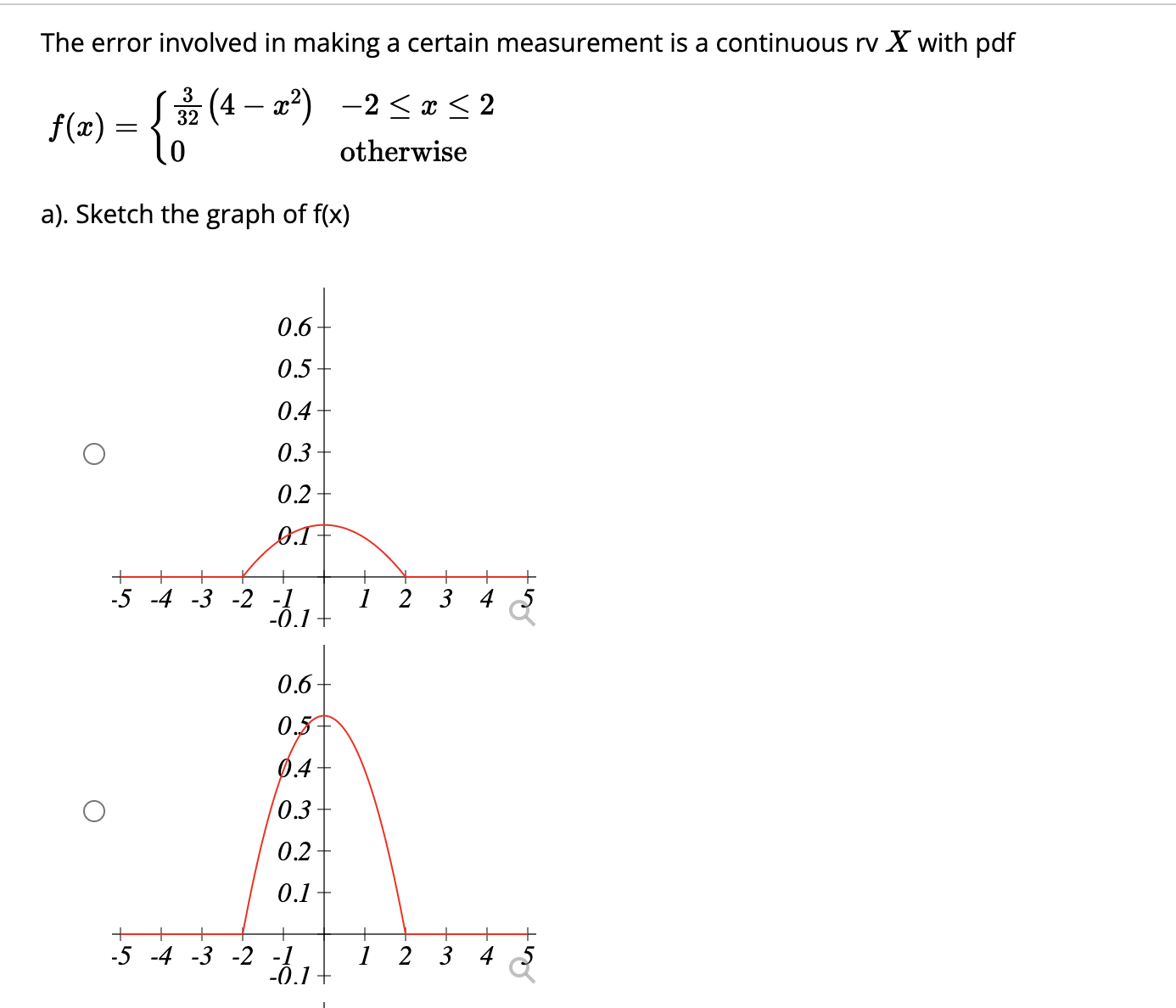 Solved The error involved in making a certain measurement is | Chegg.com