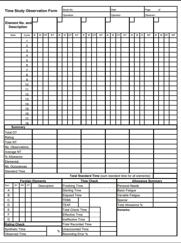 can someone help me in making a TIME STUDY USING | Chegg.com