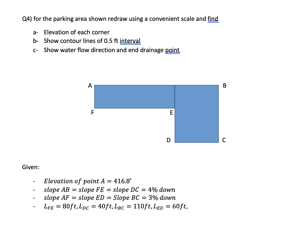 Solved Q4) for the parking area shown redraw using a | Chegg.com