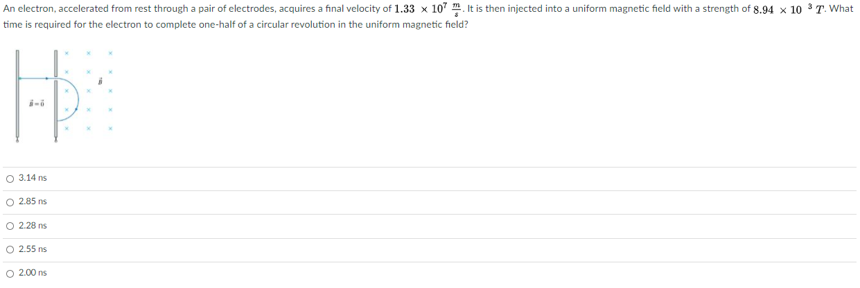 Solved An Electron Accelerated From Rest Through A Pair Of