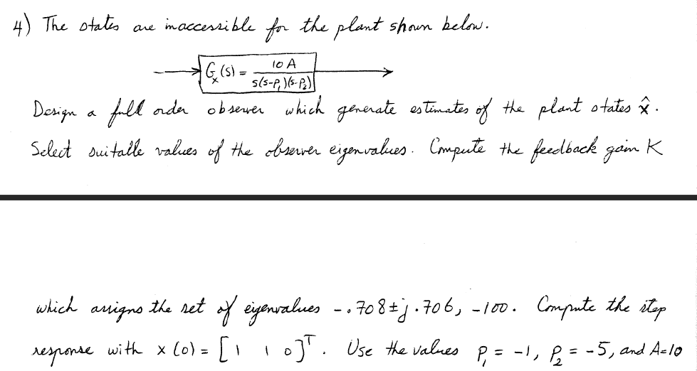 Solved 4) The states an inaccessible for the plant shown | Chegg.com