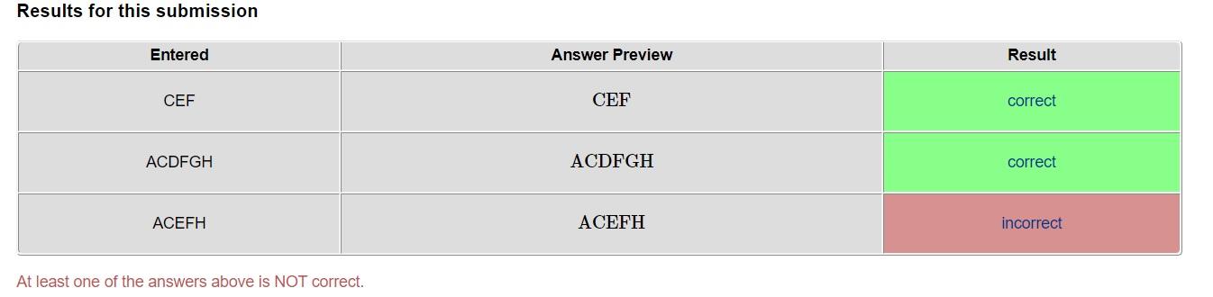 Solved Results for this submission \begin{tabular}{|c|c|c|} | Chegg.com