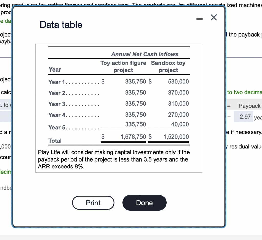 Solved Data table the payback to two decima = Payback = e if | Chegg.com