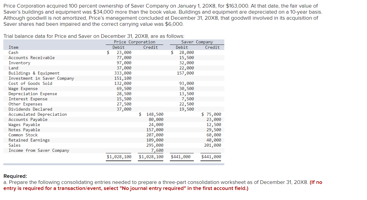 (A) RECORD THE BASIC CONSOLIDATION ENTRY (B) RECORD | Chegg.com