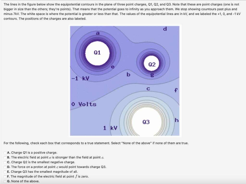 Solved The lines in the figure below show the equipotential | Chegg.com