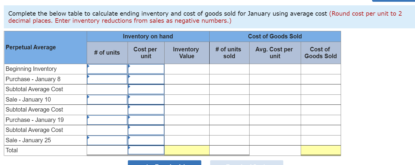 Solved Samuelson and Messenger (SAM) began 2021 with 320 | Chegg.com