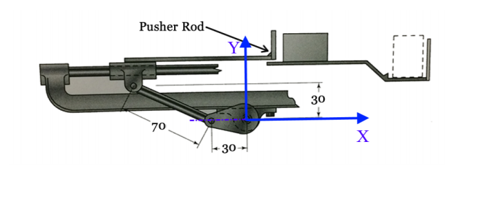 Solved The figure below shows a crank slider mechanism used | Chegg.com
