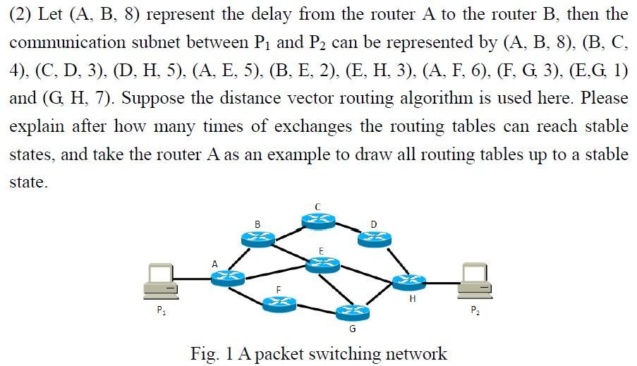 Solved 1. In the store-and-forward packet switching network | Chegg.com