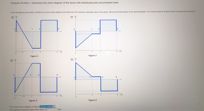 Solved Problem 05.010 -Determine the shear and bending | Chegg.com