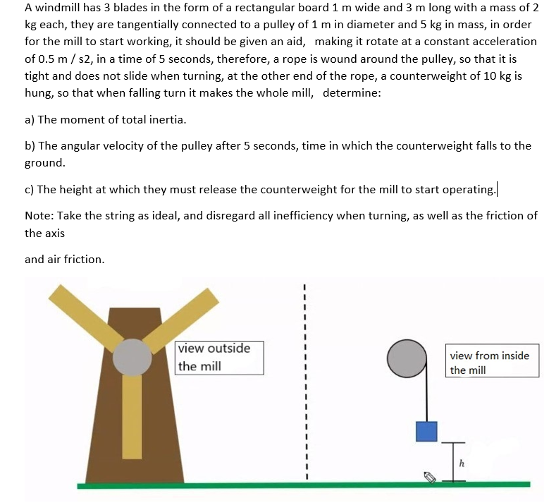 Solved A windmill has 3 blades in the form of a rectangular | Chegg.com