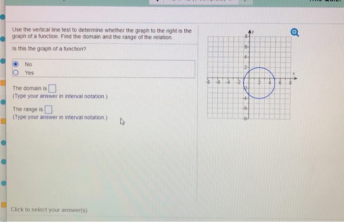 Solved Use the vertical line test to determine whether the | Chegg.com