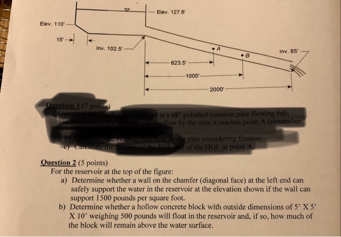 Solved Elev. 127.6 Elev. 110_ 15' Inv. 102.5'-- Inv. 85'- | Chegg.com
