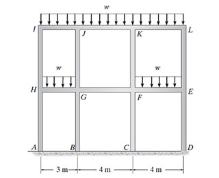 Solved Consider the frame shown in (Figure 1). ﻿Suppose that | Chegg.com