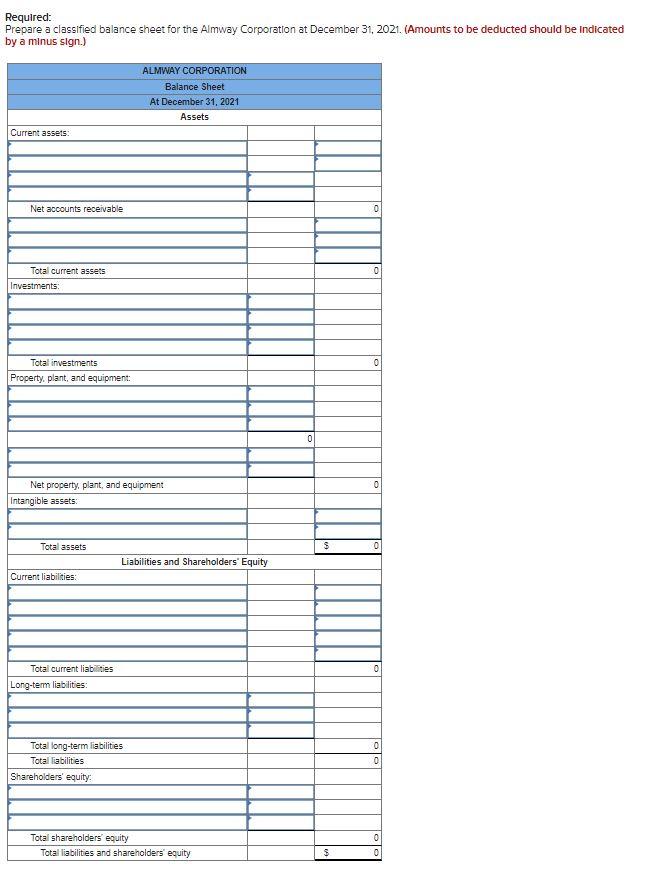 Solved Problem 3-3 (Algo) Balance sheet preparation (LO3-2, | Chegg.com