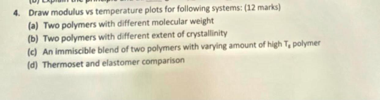 Solved 4. Draw modulus vs temperature plots for following | Chegg.com