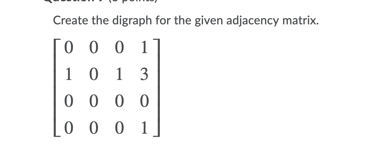Solved Create the digraph for the given adjacency matrix. 0 | Chegg.com