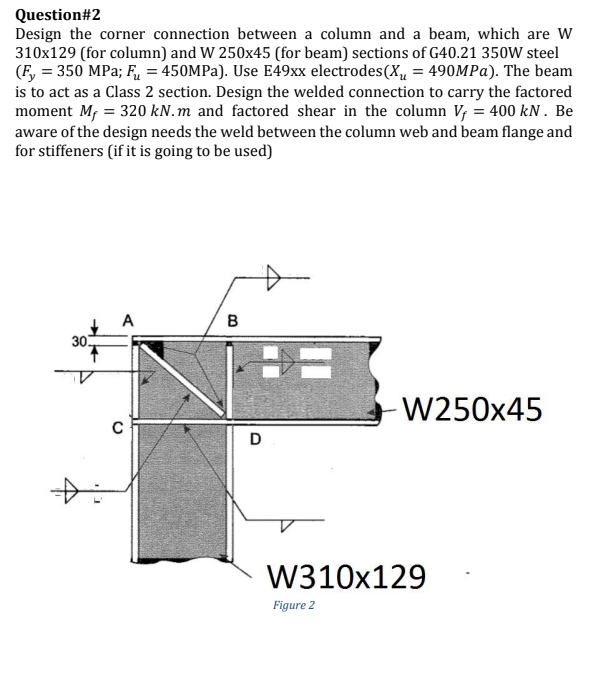 Solved Question\#2 Design the corner connection between a | Chegg.com
