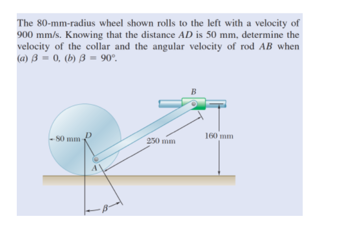Solved The 80 -mm-radius wheel shown rolls to the left with | Chegg.com