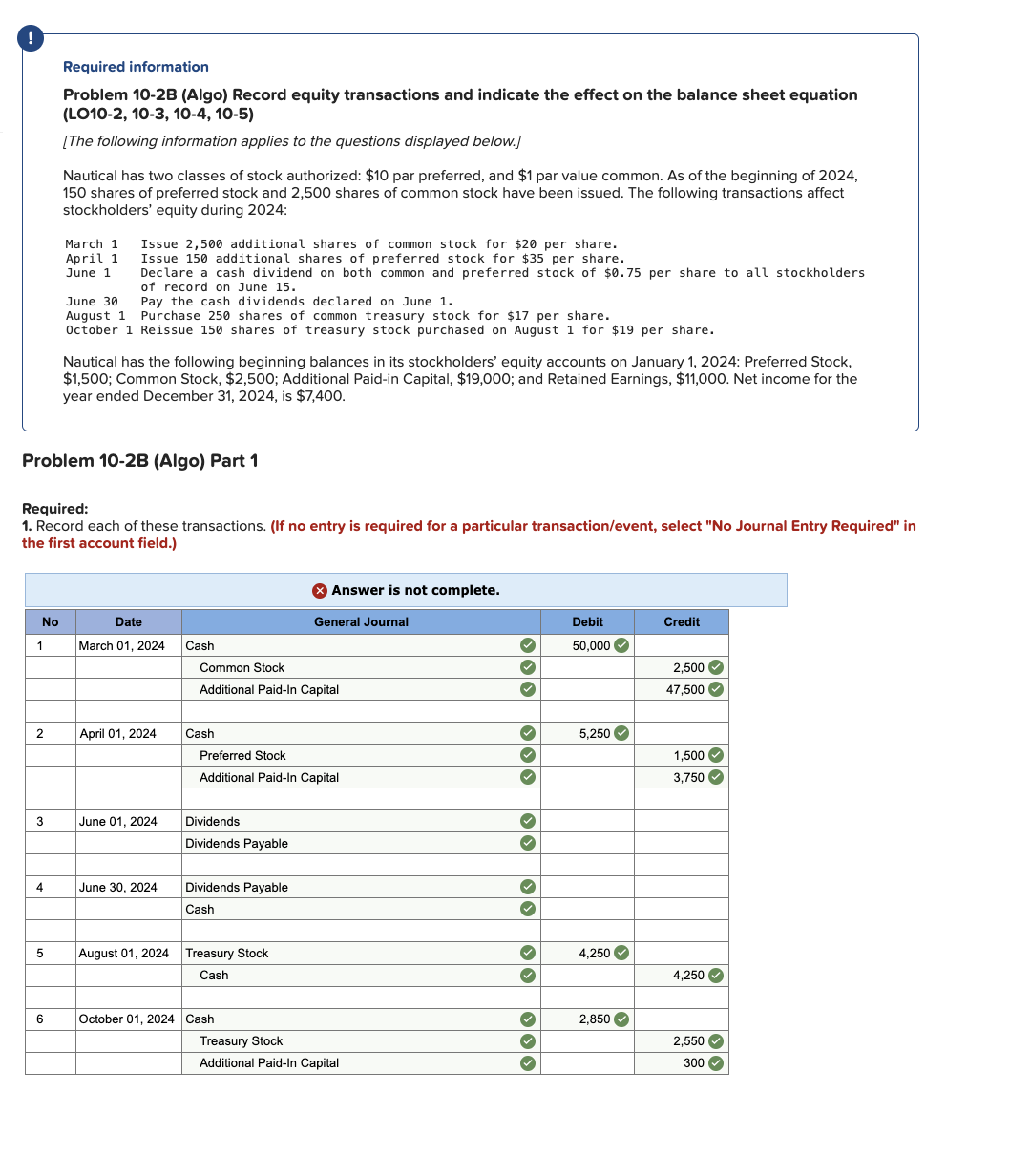 Solved Required information Problem 10-2B (Algo) Record | Chegg.com