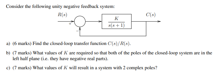 Solved Consider the following unity negative feedback | Chegg.com