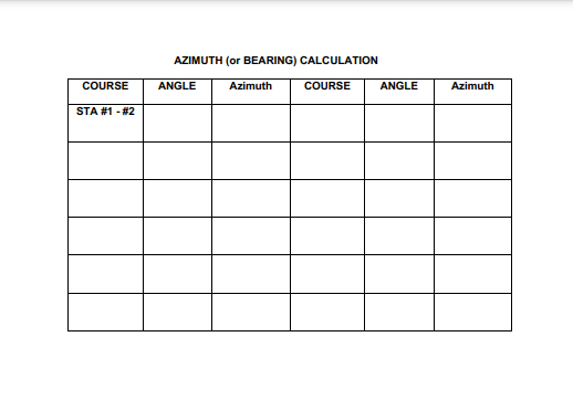 Solved Below is the given data (handwritten). Fill out | Chegg.com