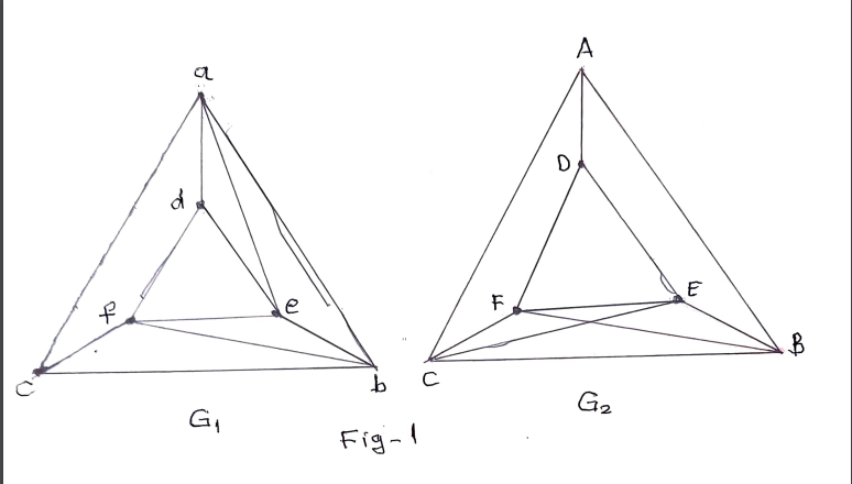 Solved Determine whether the graphs 𝐺1 and 𝐺2 (Fig.1) are | Chegg.com