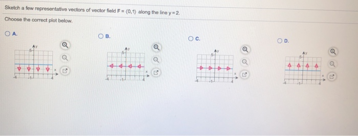 Solved Sketch a few representative vectors of vector field | Chegg.com