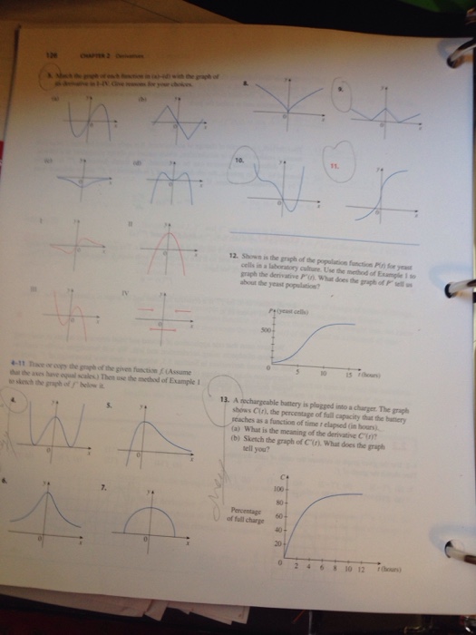 Solved 10. 12. Shown is the graph of the population function | Chegg.com