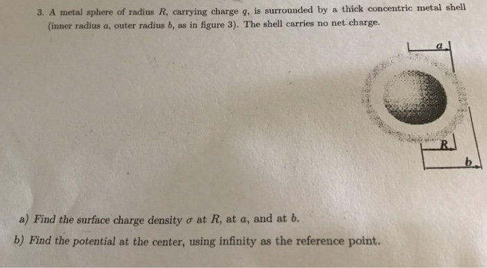 Solved 3. A metal sphere of radius R, carrying charge q, is | Chegg.com