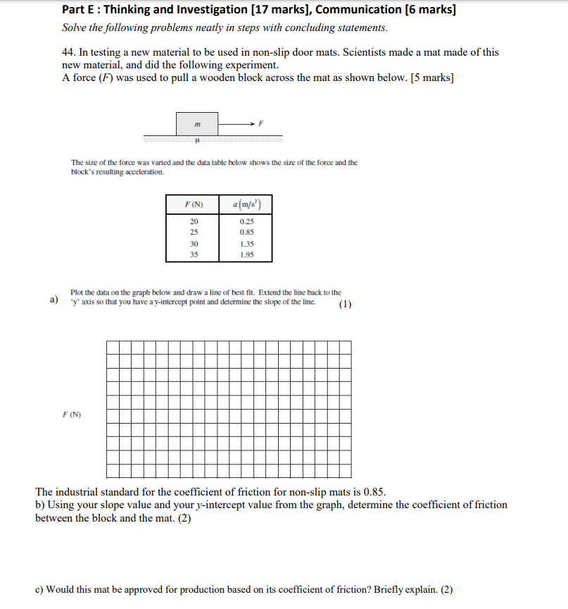 Solved Part E : Thinking and Investigation [17 marks], | Chegg.com